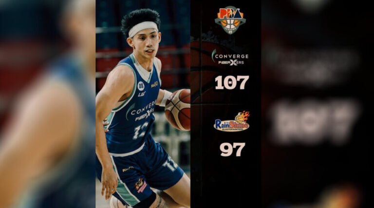 Converge, pinadapa ang Rain or Shine sa ika-4 na panalo sa PBA ...